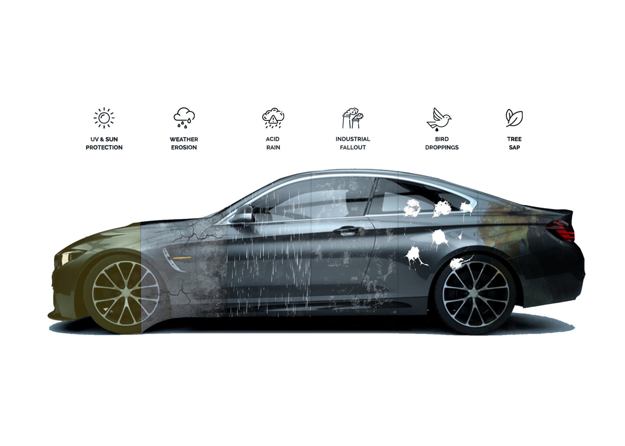 Premier Ceramic Coating Andover MN | 323 Auto Pros